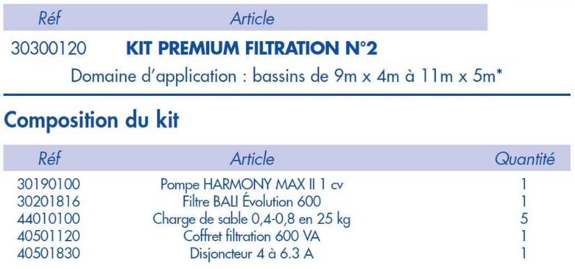 Kit filtration piscine PREMIUM - Distripool