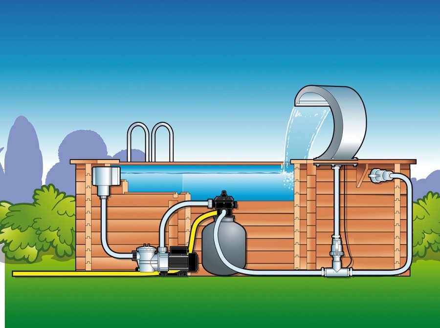 Cascade Ubbink MAMBA - Distripool